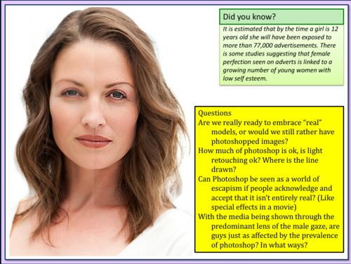 Media Airbrushing + Body Image - PSHE | Teaching Resources