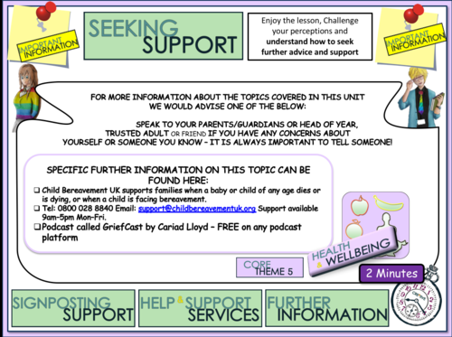 Grief Loss Bereavement - PSHE | Teaching Resources