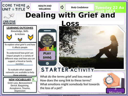 Grief Loss Bereavement - PSHE | Teaching Resources