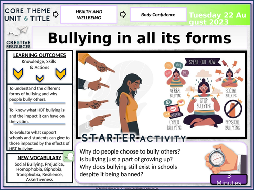 HBT Bullying in all its Forms - PSHE | Teaching Resources