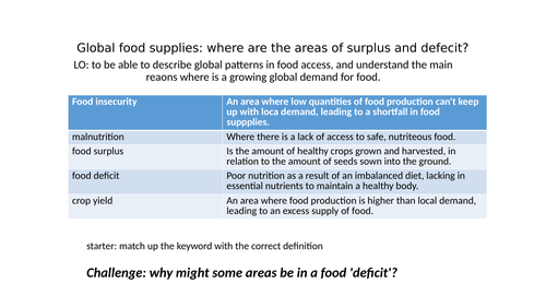 global resources; food supplies | Teaching Resources