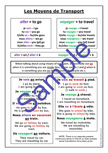 French Transport Worksheets | Teaching Resources