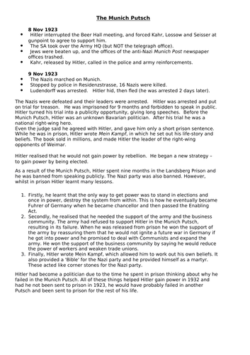 Lesson: Munich Putsch | Teaching Resources