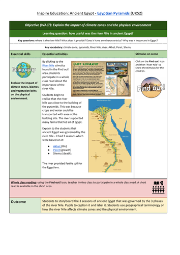 Ancient Egypt Home Learning - Lesson 2 Geography The River Nile ...