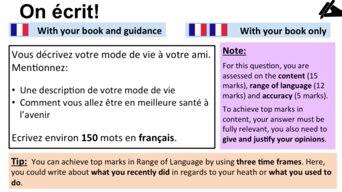 Social Issues- Unit 6- GCSE French | Teaching Resources