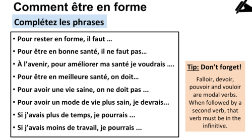 Social Issues- Unit 6- GCSE French | Teaching Resources