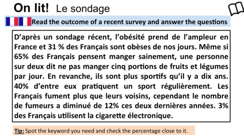 Social Issues- Unit 6- GCSE French | Teaching Resources