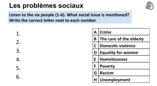 Social Issues- Unit 6- GCSE French | Teaching Resources