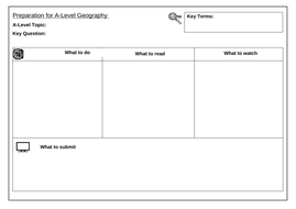 Preparation for A-Level Remote Learning Template | Teaching Resources