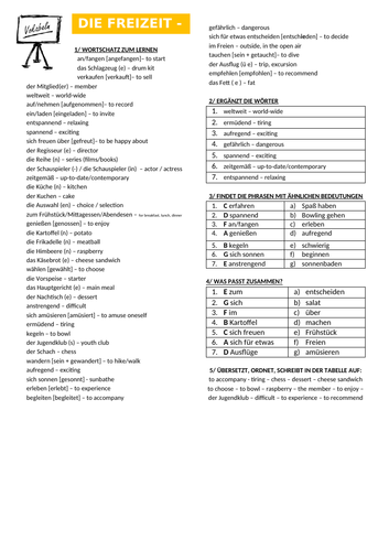 German GCSE Meine Freizeit Vocabulary Practice | Teaching Resources