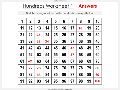 Hundreds - Year 3 | Teaching Resources