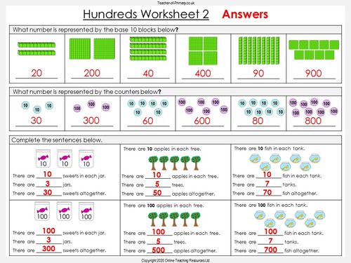 Hundreds - Year 3 | Teaching Resources