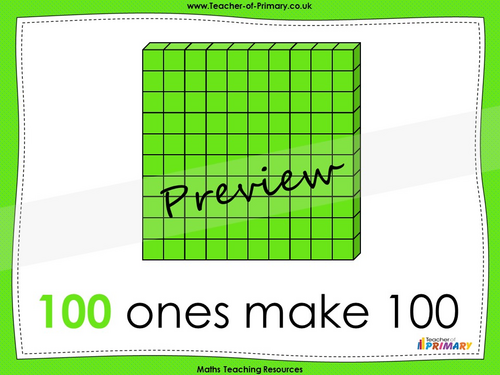 Hundreds - Year 3 | Teaching Resources