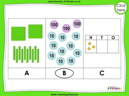 Hundreds - Year 3 | Teaching Resources