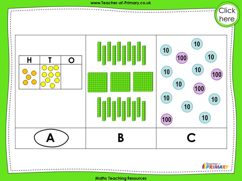 Hundreds - Year 3 | Teaching Resources