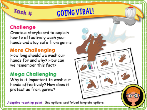 Germs, Bacteria and Viruses PSHE | Teaching Resources