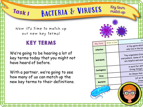 Germs, Bacteria and Viruses PSHE | Teaching Resources