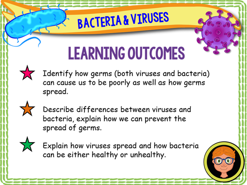 Germs, Bacteria and Viruses PSHE | Teaching Resources