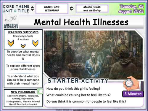 Mental Health + Mental Illnesses | Teaching Resources