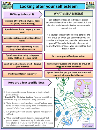 Self Harm - PSHE | Teaching Resources