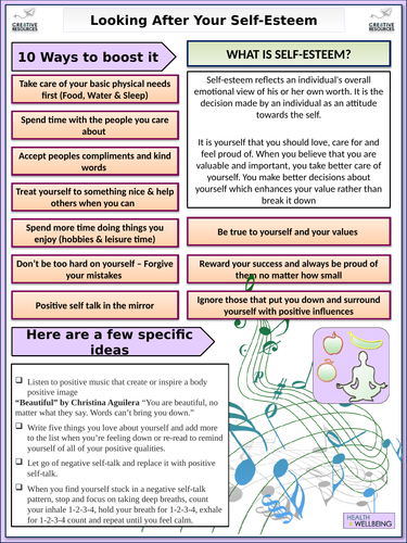 Self Harm - PSHE | Teaching Resources