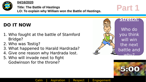 The Battle of Hastings 1066 | Teaching Resources