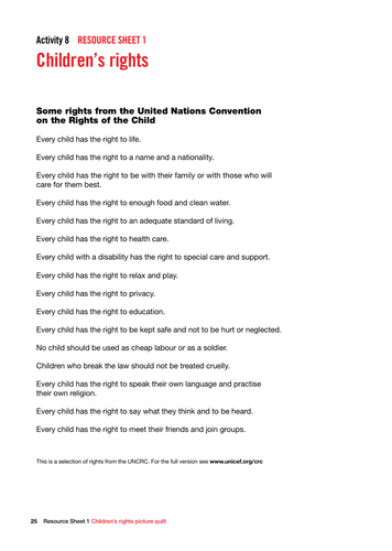 Learning about human rights in the primary school | Teaching Resources