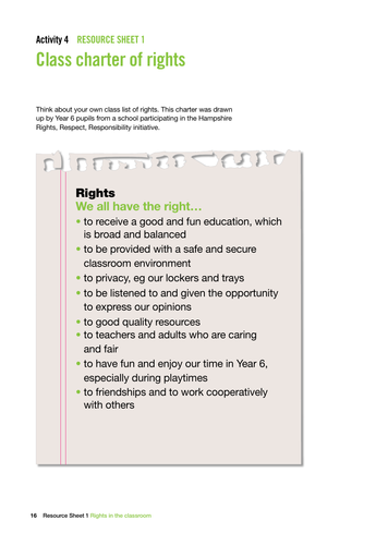 Learning about human rights in the primary school | Teaching Resources