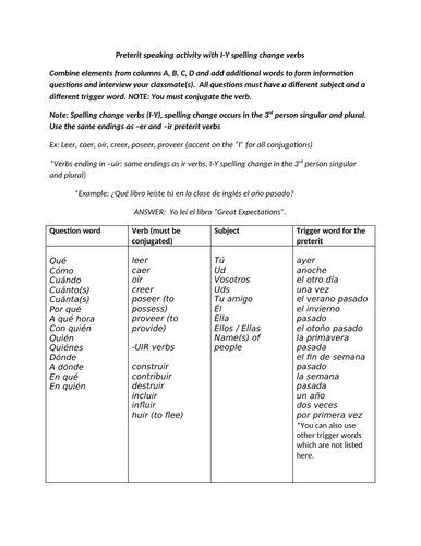 I-Y preterit speaking activity | Teaching Resources