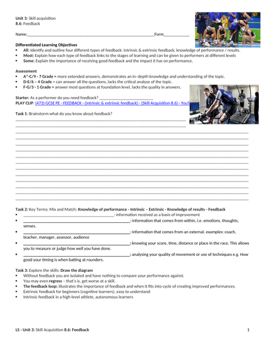 Igcse Pe Spec 2018 Skill Acquisition Bundle 8 1 2 3 4 5 6 7 Teaching Resources