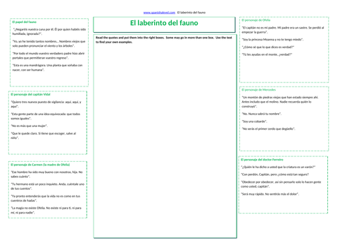 El laberinto del fauno-comprehensive resources | Teaching Resources