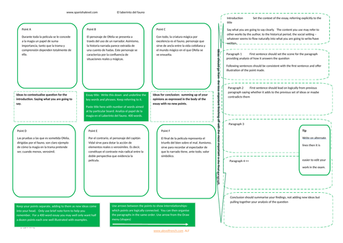 El laberinto del fauno-comprehensive resources | Teaching Resources