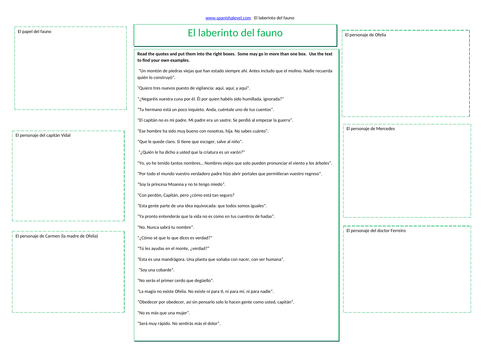 El laberinto del fauno-comprehensive resources | Teaching Resources