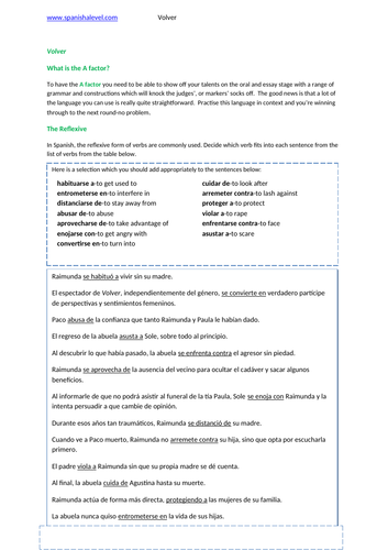 Volver | Teaching Resources