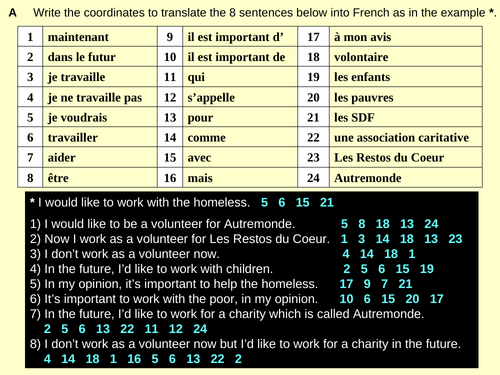 G.C.S.E. French - Theme 2 - Poverty and homelessness - Volunteering ...