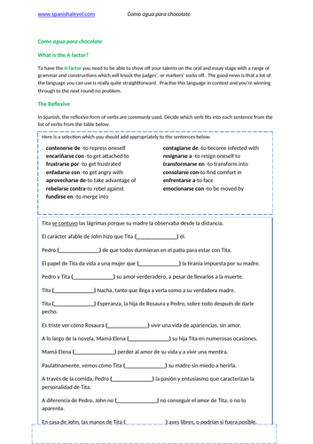 Como agua para chocolate | Teaching Resources