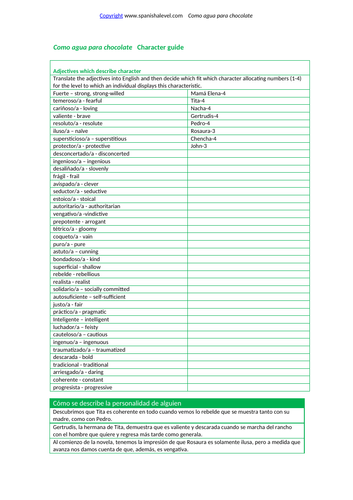 Como agua para chocolate | Teaching Resources