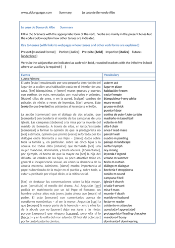 La casa de Bernarda Alba - comprehensive resources | Teaching Resources