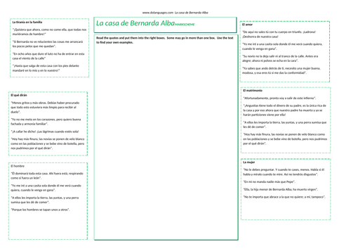 La casa de Bernarda Alba - comprehensive resources | Teaching Resources