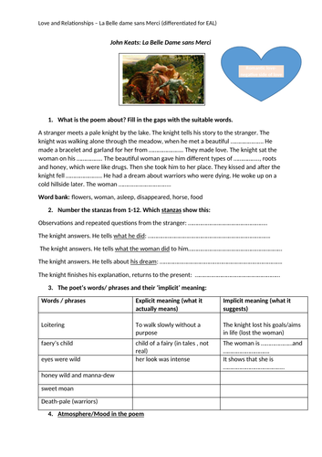 La Belle Dame sans Merci by John Keats for EAL | Teaching Resources