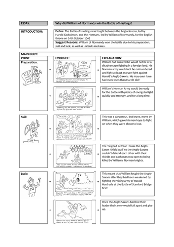 Battle of Hastings - History - Visual Essay Plan | Teaching Resources