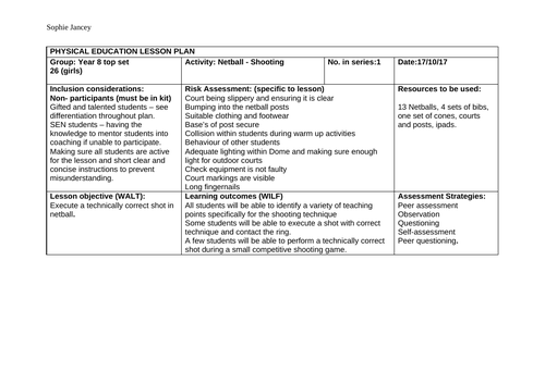 PE Netball Lesson Plan - Shooting | Teaching Resources