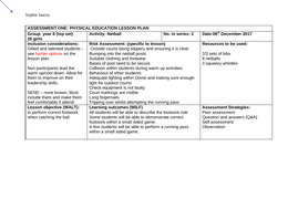 PE Lesson Plan - Netball Footwork | Teaching Resources