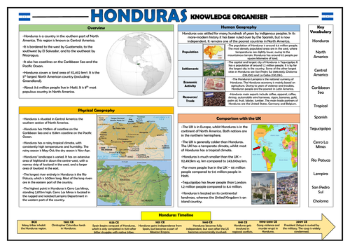North American Countries KS2 Geography Knowledge Organisers Bundle ...