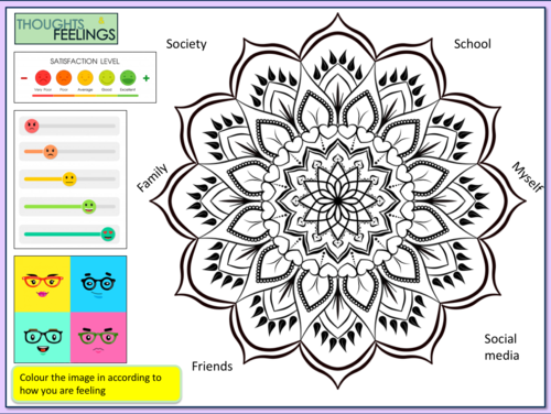 What is Stress - PSHE Lesson | Teaching Resources