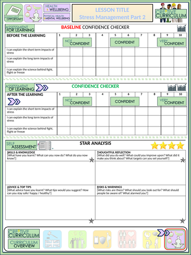 Stress Management - PSHE Lesson | Teaching Resources