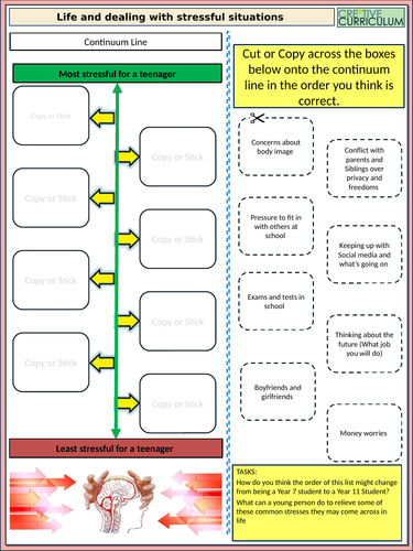 Stress Management - PSHE Lesson | Teaching Resources