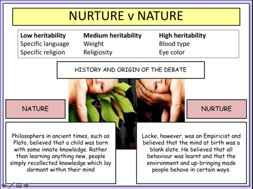 Mental Health Causes (Nature Vs Nurture) | Teaching Resources