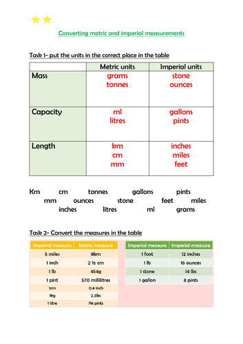 Maths converting metric and imperial measurements Year 6 | Teaching ...