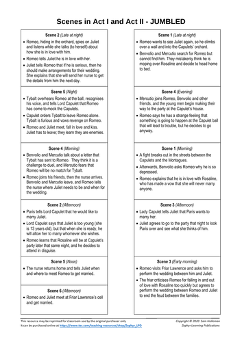 Romeo and Juliet Revision - Plot Sort | Teaching Resources